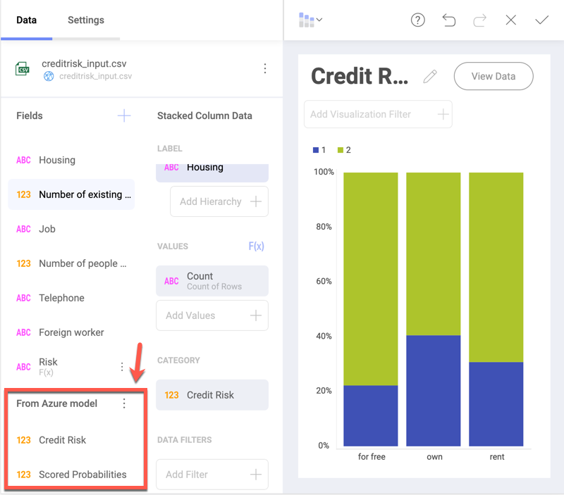 Azure Machine Learning in Reveal - Infragistics Reveal™ Help
